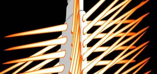 News - Four elements of perforating operation