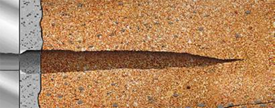 News - Four elements of perforating operation