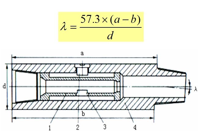 News - Conventional Directional Drilling Tools